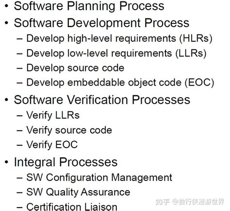 Simulink基于模型设计用于DO C的过程详解 知乎
