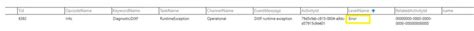 Bring Your Own Database Byod For Dynamics 365 Finance And Operations