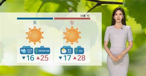 날씨 주말 맑고 공기질 깨끗기온 점차 올라