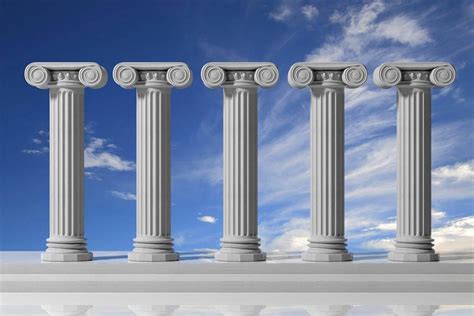 David Hall On Linkedin The 5 Pillars Of Marketing A Comprehensive Guide For Businesses