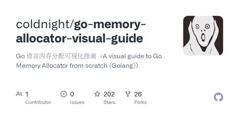 Github Coldnightgo Memory Allocator Visual Guide Go 语言内存分配可视化指南（a