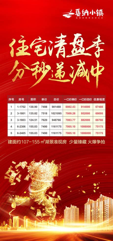 地产特价房单图海报psd广告设计素材海报模板免费下载 享设计