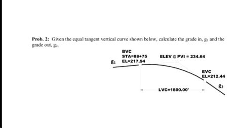 Solved Prob 2 Given The Equal Tangent Vertical Curve Shown
