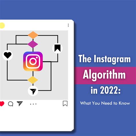 The Instagram Algorithm In 2022 What You Need To Know