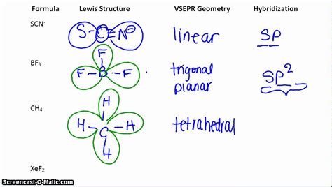 Scn Molecular Geometry