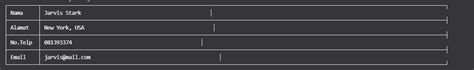 Datatable Drawing Table With C Language Stack Overflow