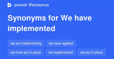 We Have Implemented Synonyms 108 Words And Phrases For We Have