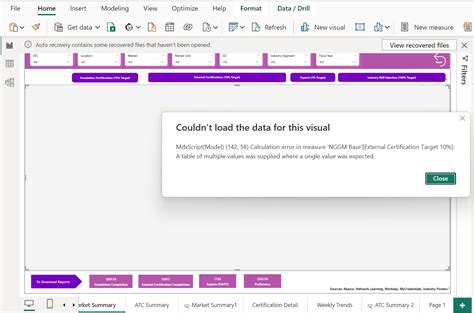 A Table Of Multiple Was Supplied Where A Single Va Microsoft Fabric Community