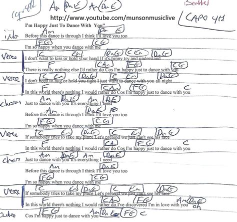 The Beatles I Feel Fine Chords Chords And Lyrics