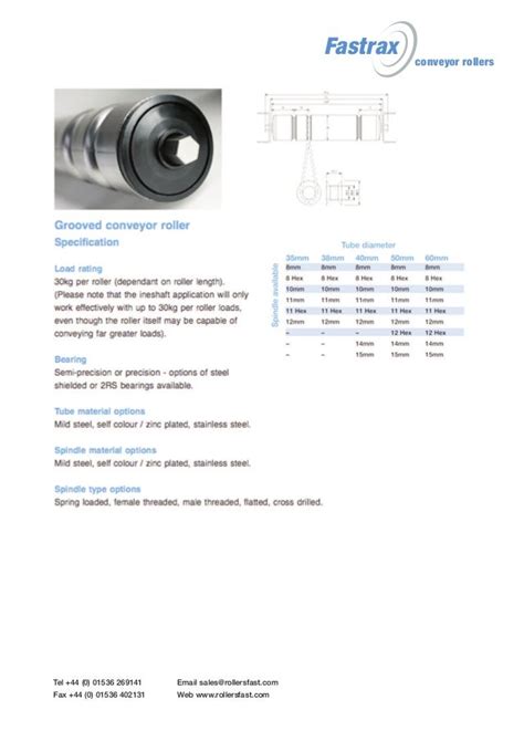 Fastrax Conveyor Roller Catalogue
