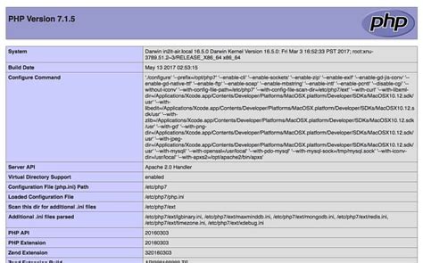 so announced the release of php 7 1 5… so config … flickr