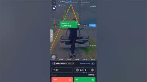 Power Of Binary Trading Shorts Binarytrading Trading Youtube
