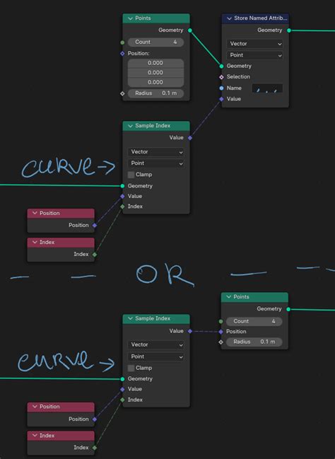 Store Curve Point Positions For Later Modeling Blender Artists