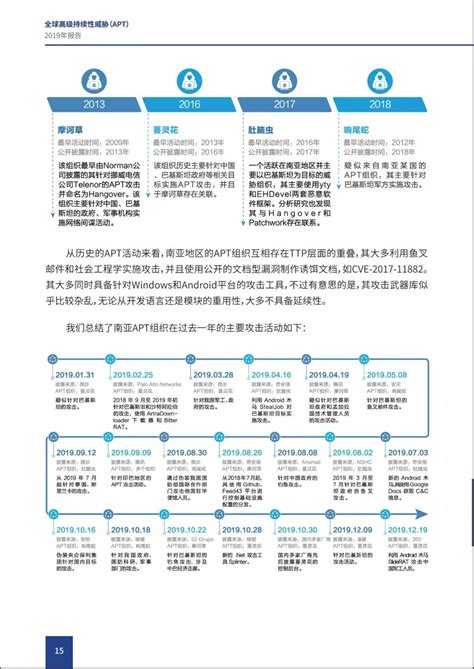 全球高级持续性威胁 Apt 2019年报告 附下载 安全内参 决策者的网络安全知识库