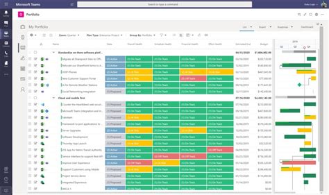 Oneplan List With Teams Oneplan
