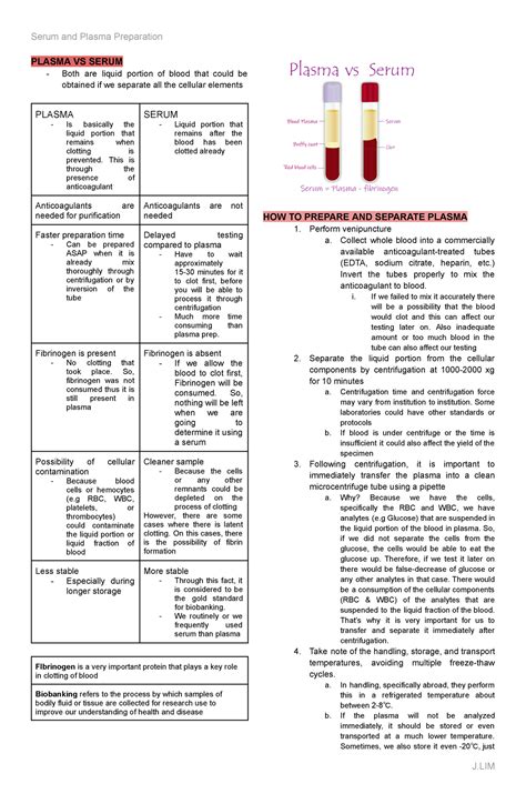PMLS LAB Serum And Plasma Preparation Serum And Plasma Preparation