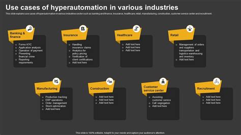 Trending Technologies Use Cases Of Hyperautomation In Various