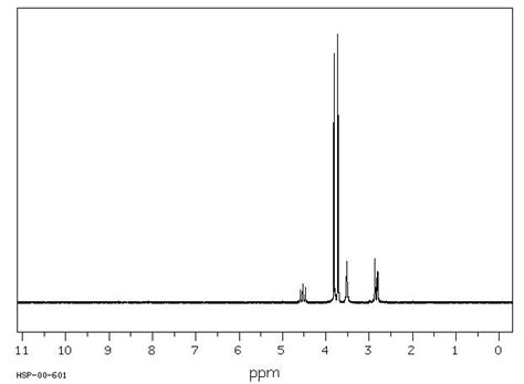 Dimethyl Malate38115 87 6 1h Nmr Spectrum