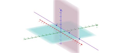 La Geometria Nello Spazio GeoGebra