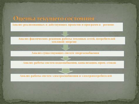 Энергетический паспорт Разработка энергетического паспорта объекта энергетического обследования