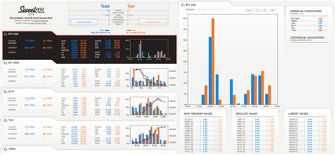 【python】 「sweetviz」探索的データ解析edaでの使い方。仮想通貨の分析。 月見ブログ