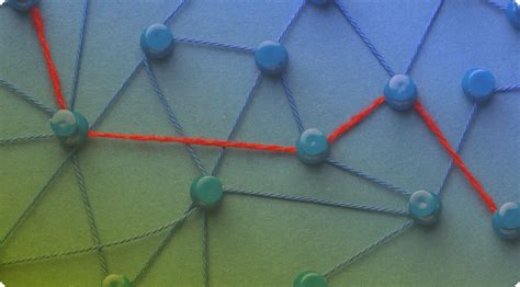 Code Based Vs Low Code Vs No Code Integration Platforms In Depth Comparison