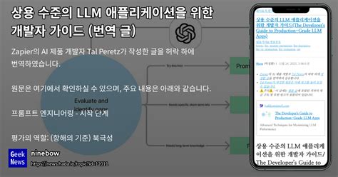 상용 수준의 Llm 애플리케이션을 위한 개발자 가이드 번역 글 Geeknews