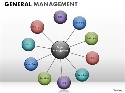 General Management Powerpoint Presentation Slides Powerpoint Shapes
