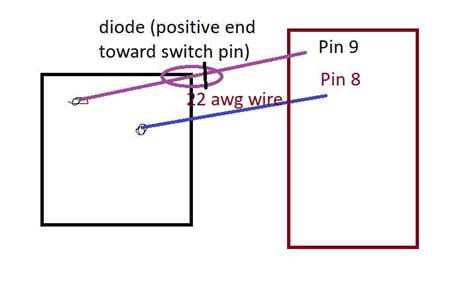 Arduino Uno Pinout Pullup Everything You Need To Know