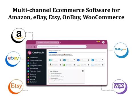 PPT - Multichannel Ecommerce Software Solution | Ecommerce Store Management | OnePatch ...