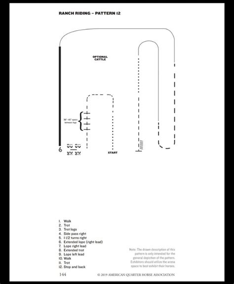 Ranch Riding Pattern 12
