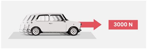 Net Force • Forces And Motion • Physics Fox