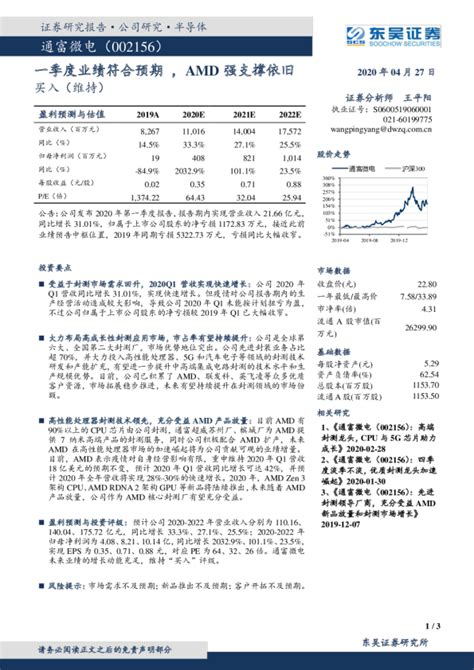 一季度业绩符合预期，amd强支撑依旧