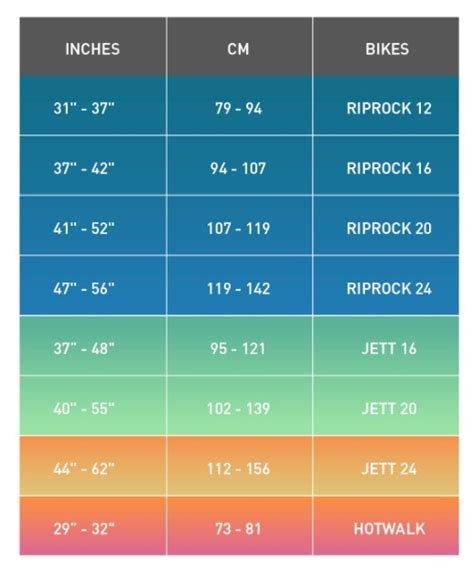 Specialised Hardrock Frame Sizes Chart