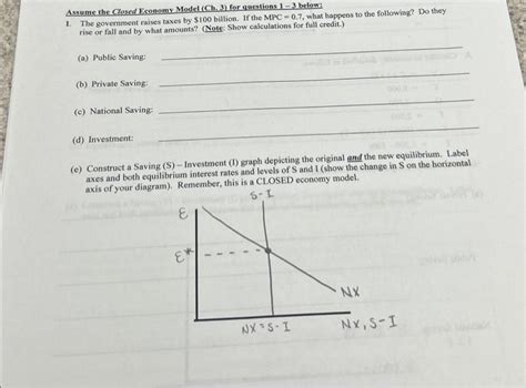 Solved Assume The Closed Economy Model Ch3 For Questions