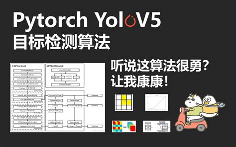 Pytorch 搭建自己的YoloV 目标检测平台Bubbliiiing 源码详解 训练 预测 数据集格式介绍 哔哩哔哩 bilibili