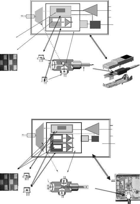 chapter 4 transceivers for passive optical networks passive optical networks [book]