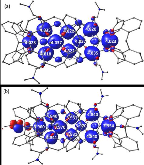 Figure S6 Computed Spin Densities For The High Spin State Of 3 A And