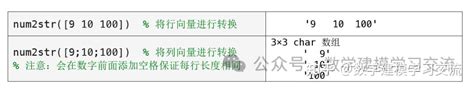 第5章:532 字符向量元胞数组(matlab入门课程) 知乎 第5章:532 字符向量元胞数组(matlab入门课程) 知乎
