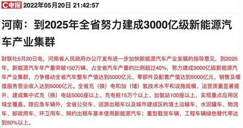 3000亿级新能源车产业集群！河南最新政策重点扶持这三大方向，a股当地受益公司有这些