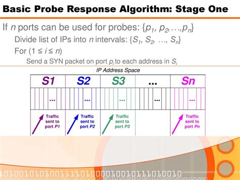 Mapping Internet Sensors With Probe Response Attacks Ppt Download