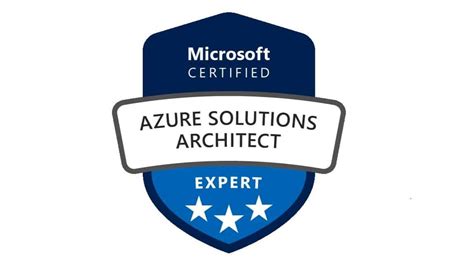 Nadim Jacob On Linkedin Azure Architect Cloudarchitect Contract