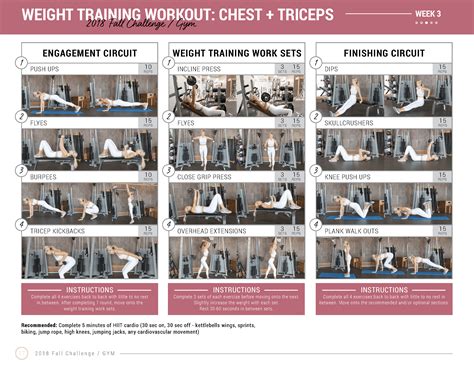 Chest Triceps Upper Body Weight Training Workout Lauren Gleisberg