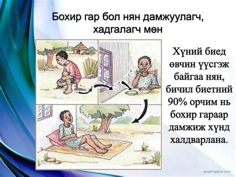 Гарын ариун цэврийн талаархи судалгаа Ppt