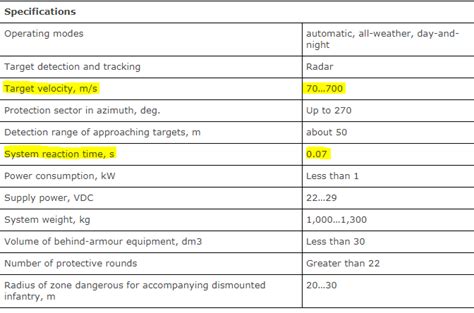 دبابة القتال الرئيسية Leopard 2 A4 المطورة الصفحة 3 منتدى