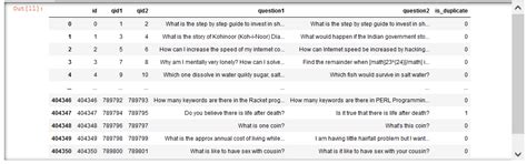 Classifying Sentences Part 1 Clustering Sentences By Practicing Datscy Medium