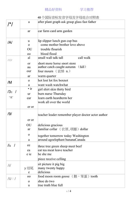 48个国际音标发音字母及字母组合