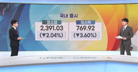 바닥론 시기상조원금 손실 늘어나는 Els 증시프리즘