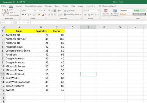 Formato Condicional En Excel 👨‍🎓 Instituto Galego De Formación