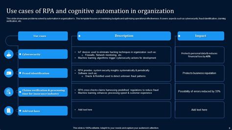 Top 10 Cognitive Automation In Rpa Powerpoint Presentation Templates In
